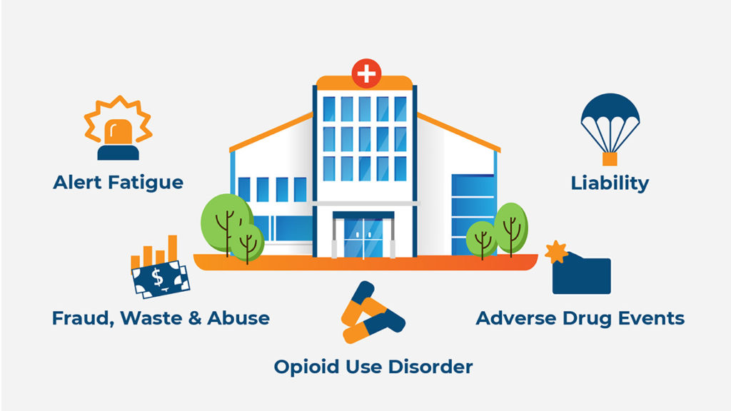 MedAware | Providing A Safety Layer Within Health Data Systems